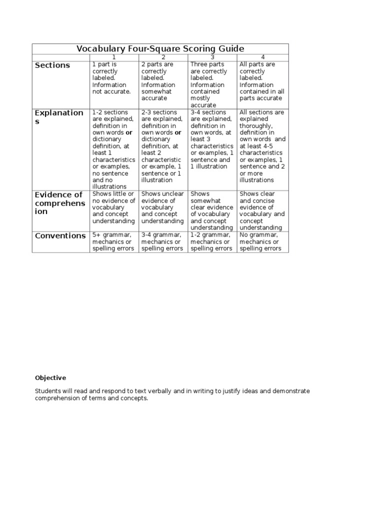Four Square Rubric | PDF | Foreign Language Studies