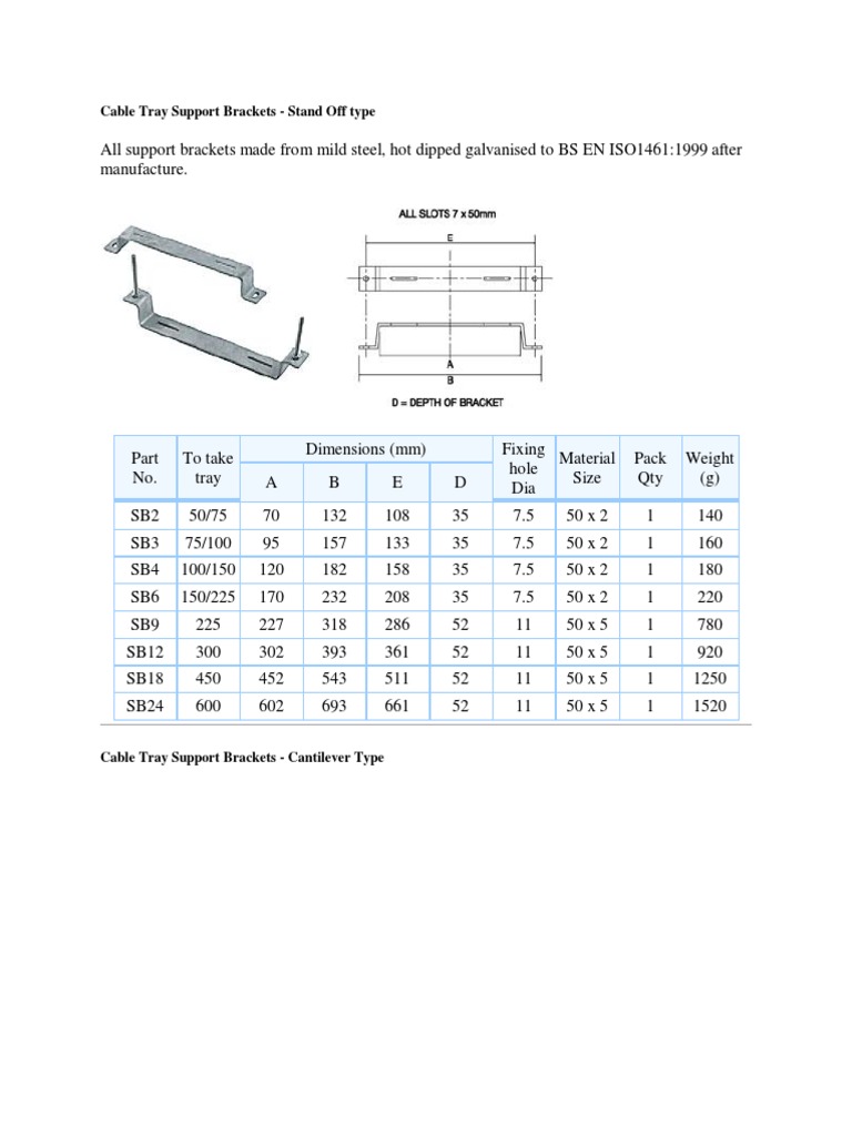 Specifications and Dimensions for Stand Off and Cantilever Cable Tray ...