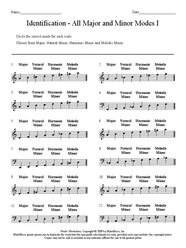Identification - All Major and Minor Modes I: Name - Date | PDF