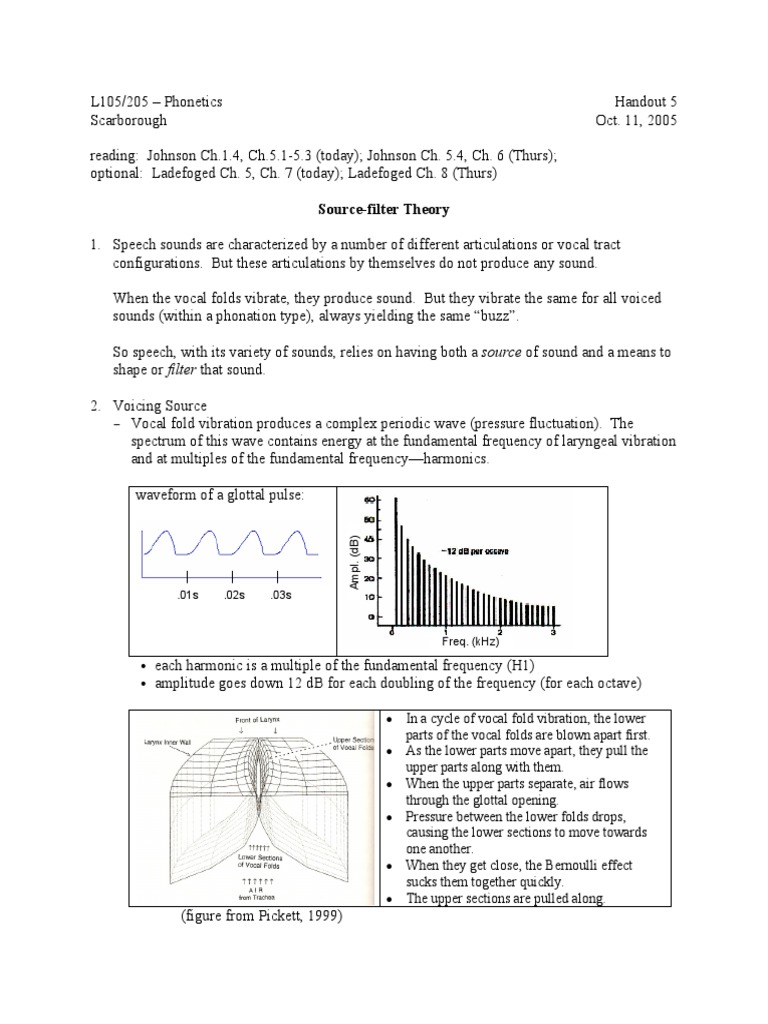 Understanding Speech Production Through Source Filter Theory An
