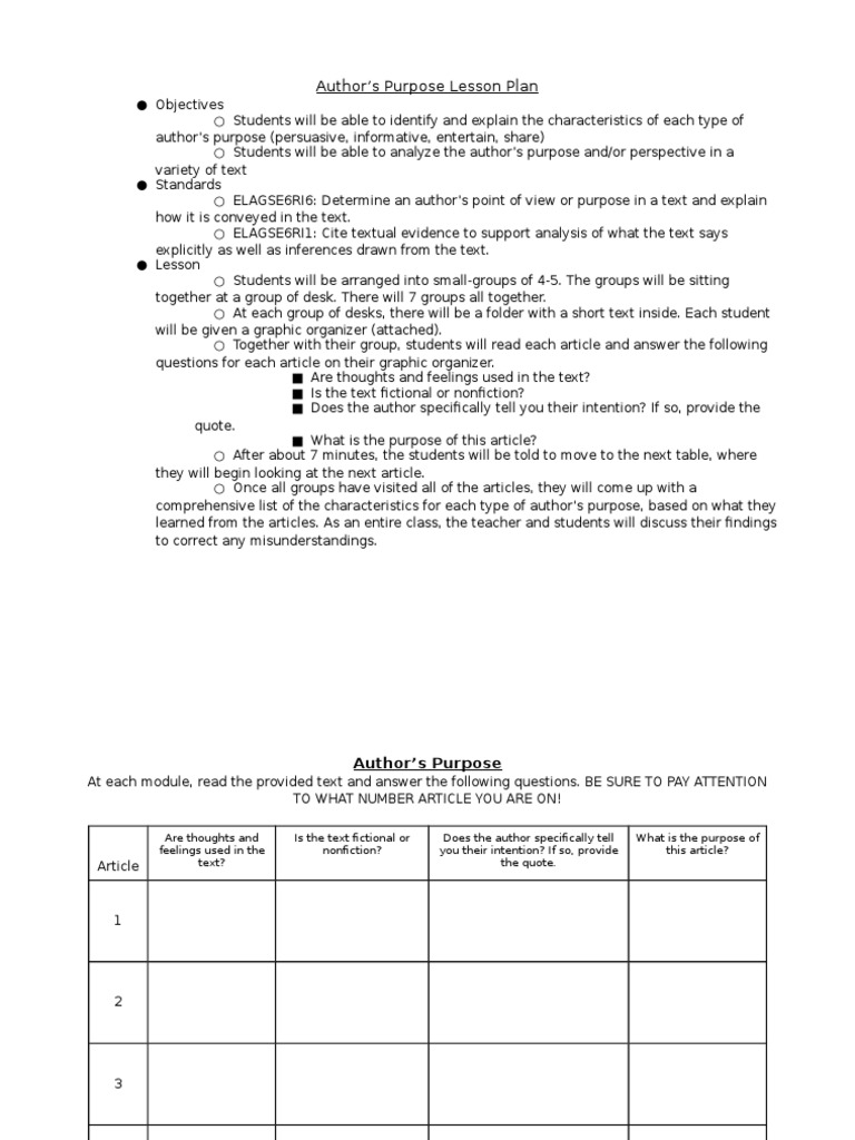 Author's Purpose Lesson Plan | PDF