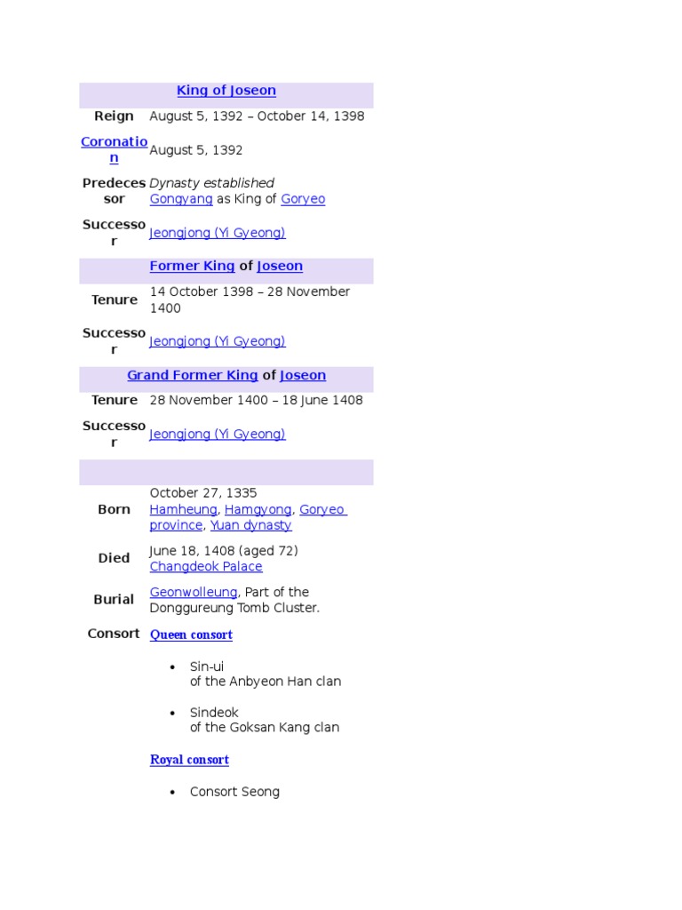 Taejo of Joseon | PDF