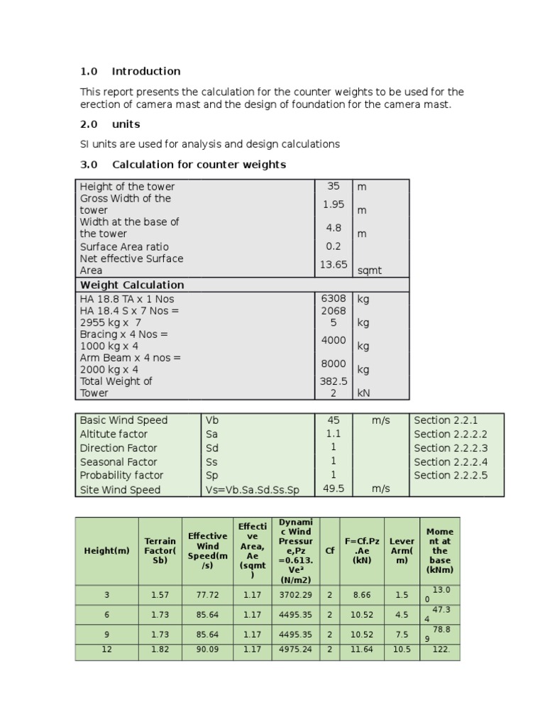 Tower Crane Foundation Design Calculations | PDF