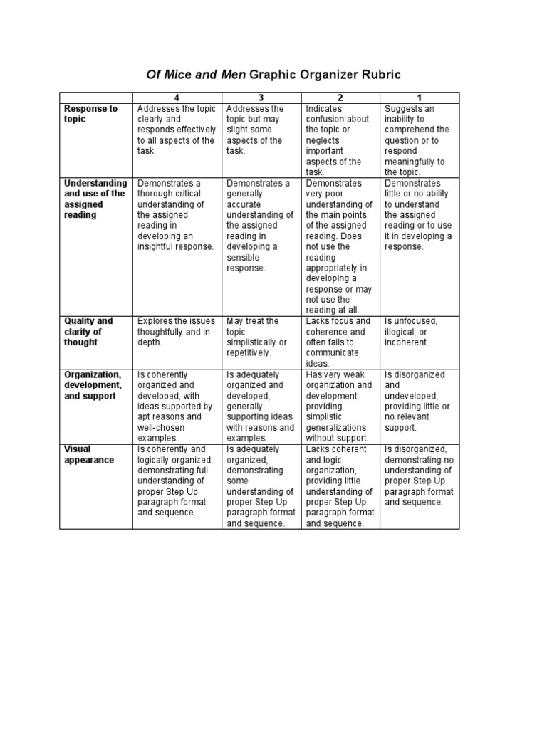 Of Mice and Men Graphic Organizer Assessment Rubric | PDF | Rubric ...
