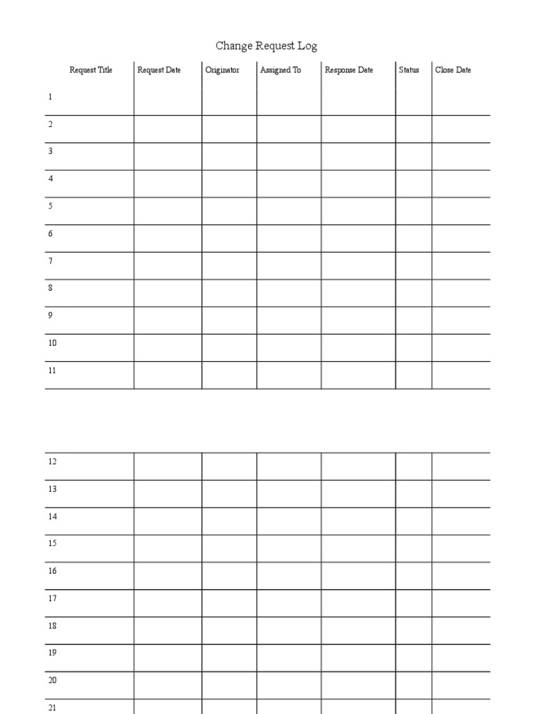 Change Request Log | PDF