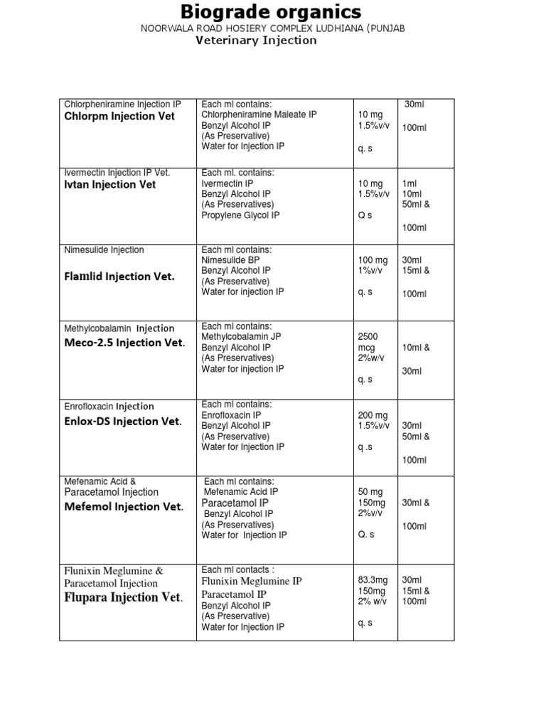 Biograde Organics Products List (VETERINARY INJECTION) . | PDF ...
