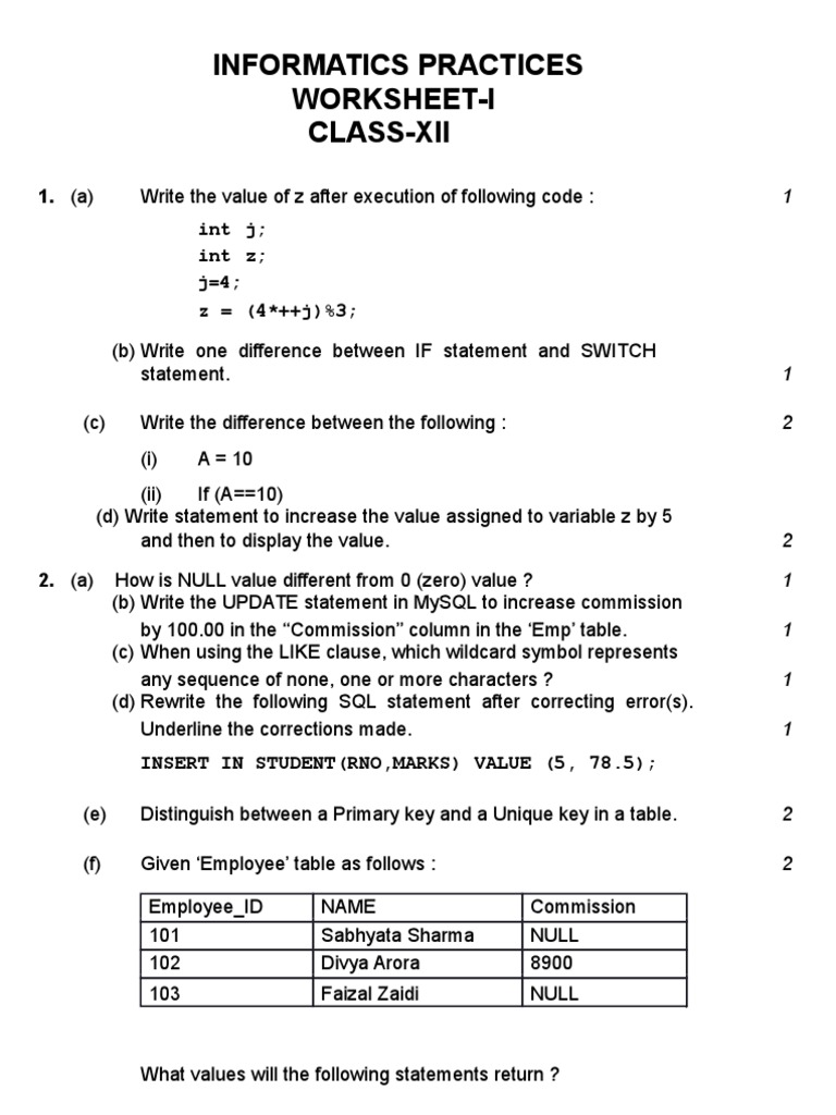 IP Worksheet-1 (XII) | PDF | Sql | Data Management