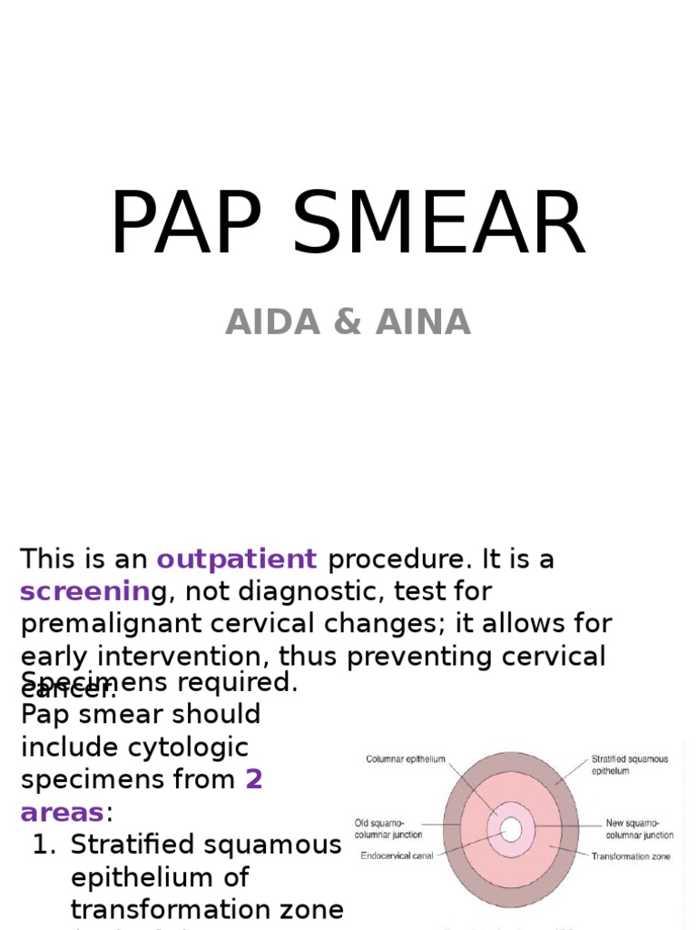PAP SMEAR | Cervical Cancer | Cytopathology