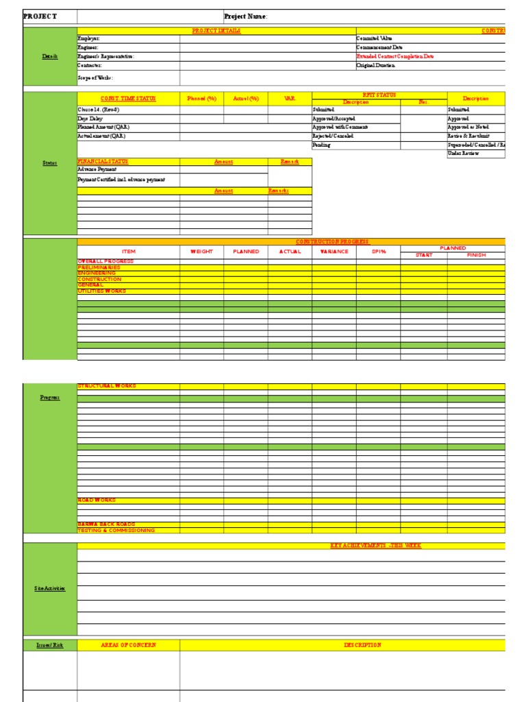 Project Dashboard For Project Control - Weekly Monitoring
