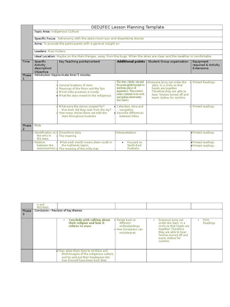 Indigenous Astronomy Lesson Plan | PDF | Foreign Language Studies