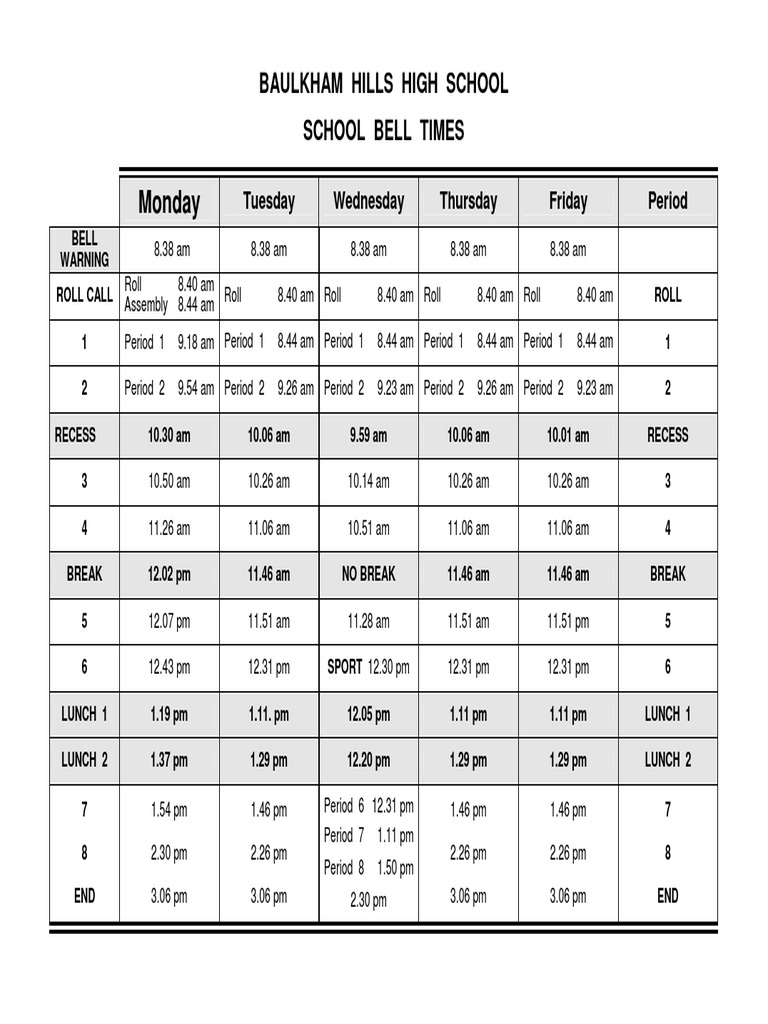 Baulkham Hills High School Bell Times | PDF