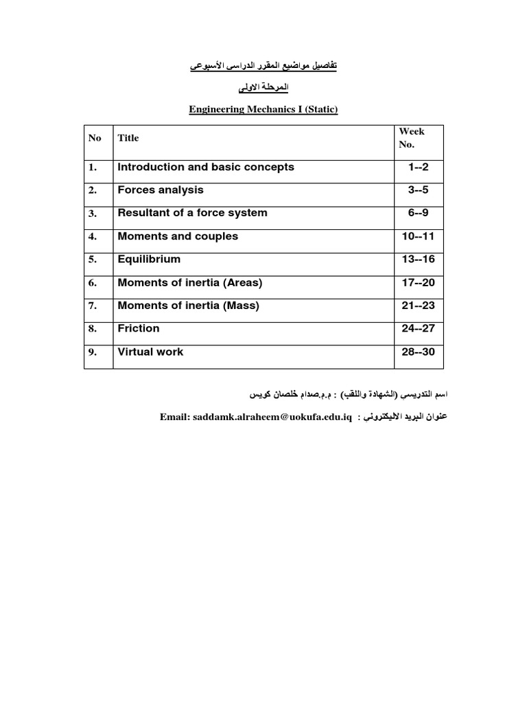 Syllabus 1st Pdf Derivative Function Mathematics