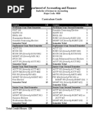 Mandatory Course Sequence Bcom Option in Finance: WWW - Uozone.Uottawa ...