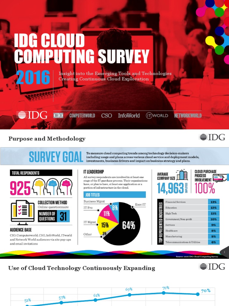 IDG 2016 Cloud Computing Survey | PDF | Cloud Computing | Software As A ...