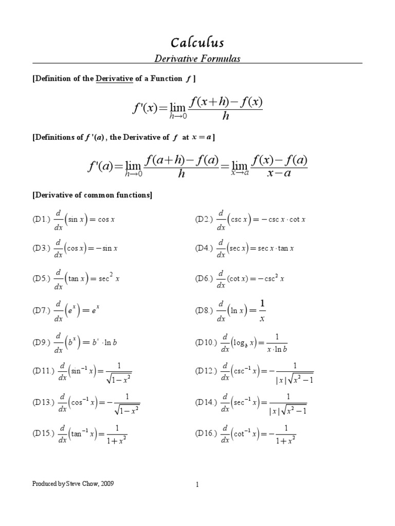 Derivative Formulas | PDF | Differential Calculus | Derivative