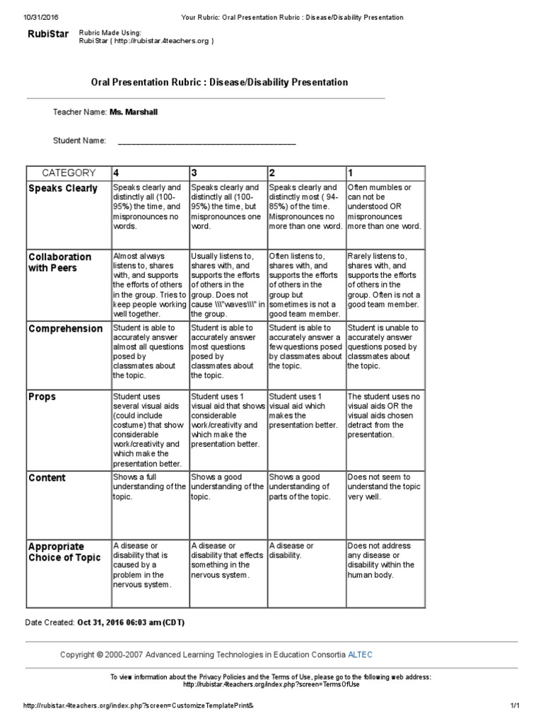 Disease or Disability Presentation Rubric | PDF