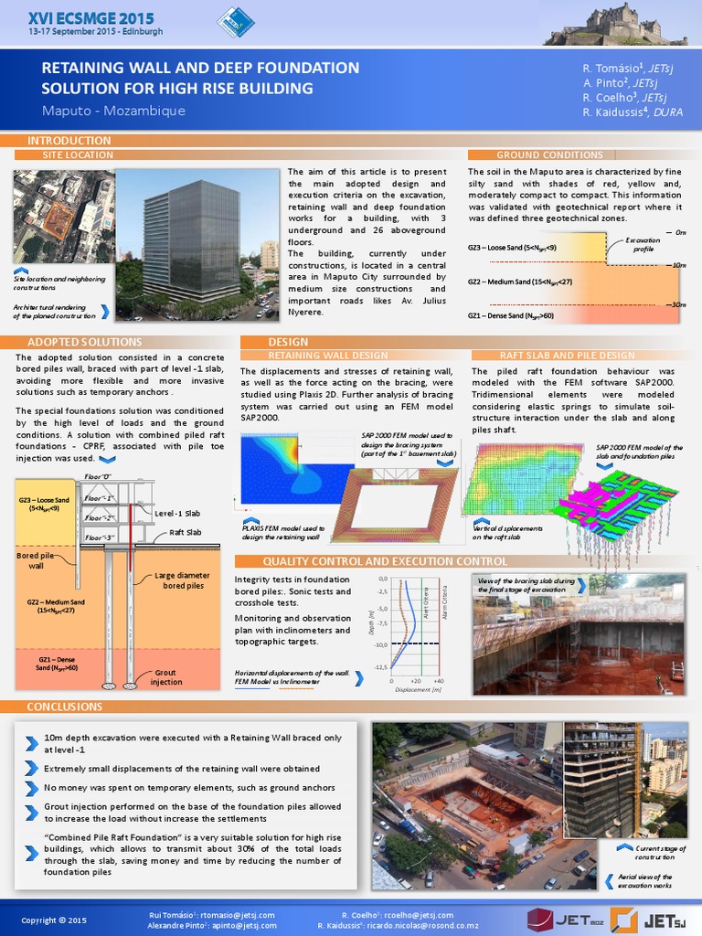 Poster RT 01 | PDF | Deep Foundation | Geotechnical Engineering