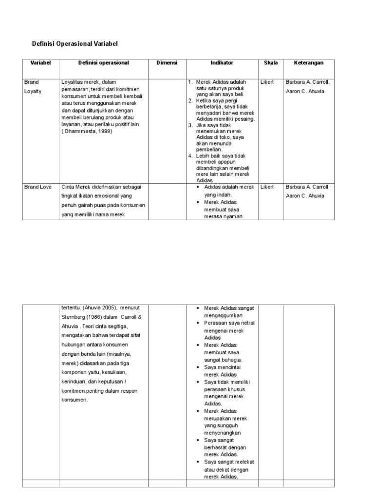 Definisi Operasional Variabel | PDF