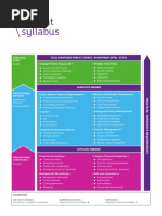 CIPFA UK PQ Course and Study Materials Fees | PDF