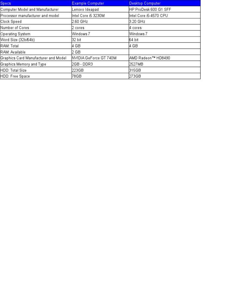 Computer Specs Worksheet 1 | PDF