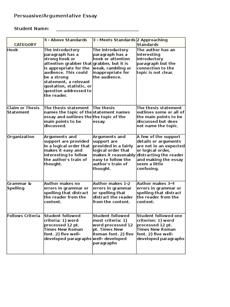Persuasiveessayrubric 1 | PDF | Career & Growth | Foreign Language Studies