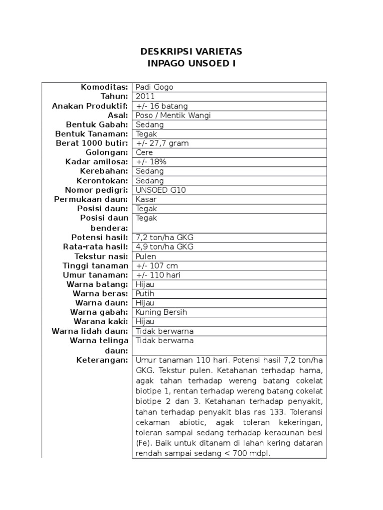 Deskripsi Varietas Inpago Unsoed 1 | PDF