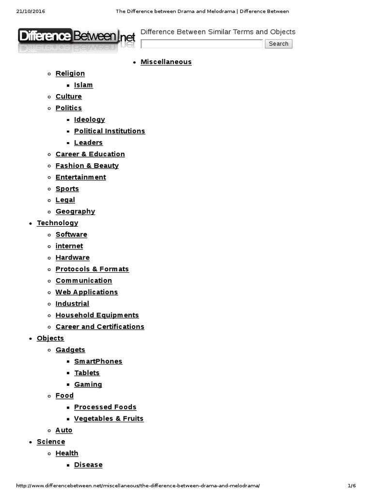 Drama vs. Melodrama Explained | PDF | Theatre | World Wide Web