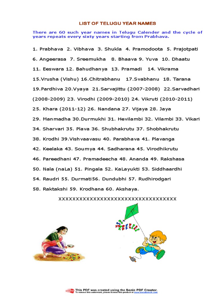 List of Telugu Years | PDF