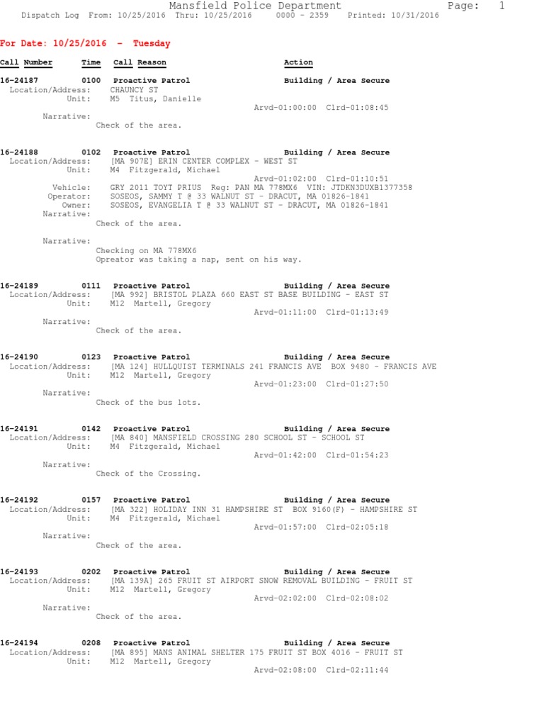 Police Log October 25, 2016 | Vehicles | Transport