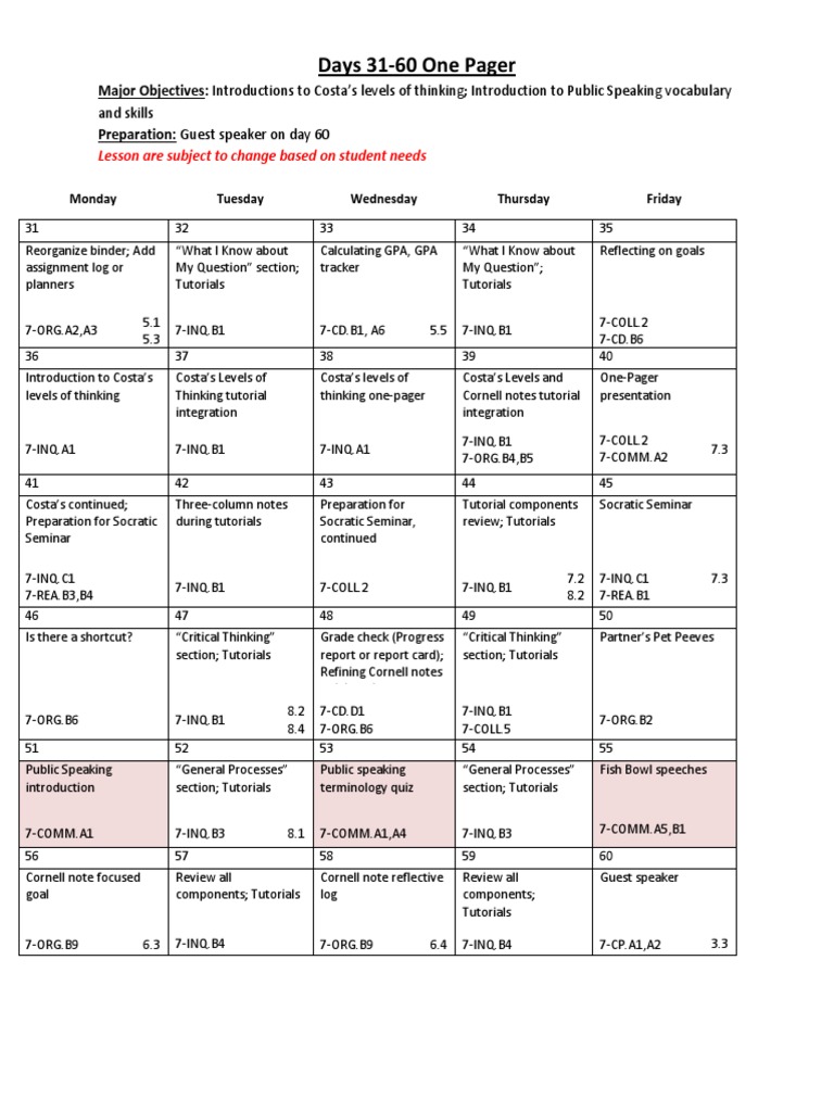 Days 31-60 2nd 6weeks | PDF