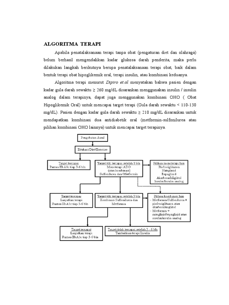 Algoritma Terapi | PDF