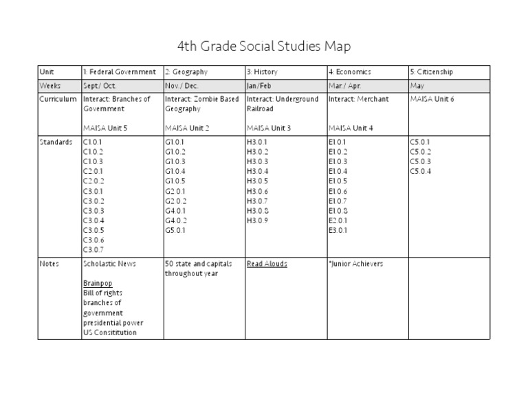 4th Grade Social Studies Map | PDF