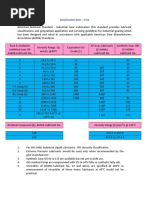 SAE AS 4059 Rev. E PDF | PDF | Materials Science | Physical Sciences