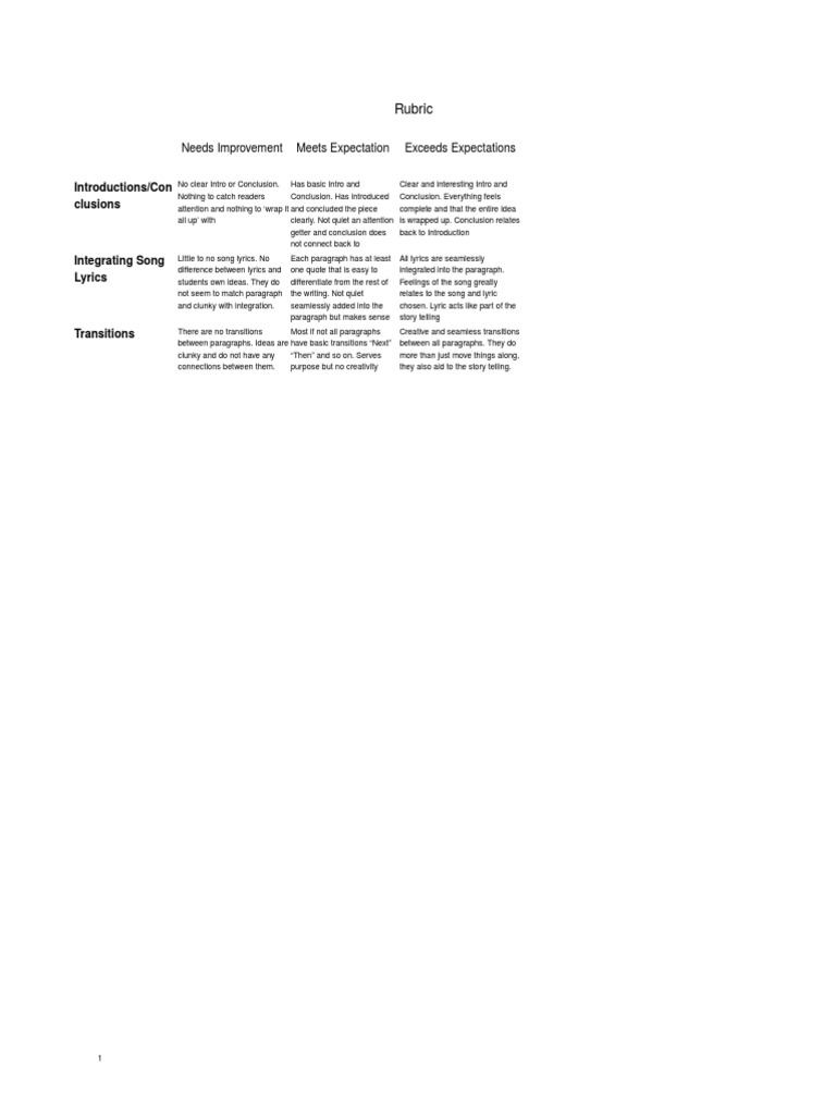 Writing Rubric for Song Analysis | PDF | Language Arts & Discipline