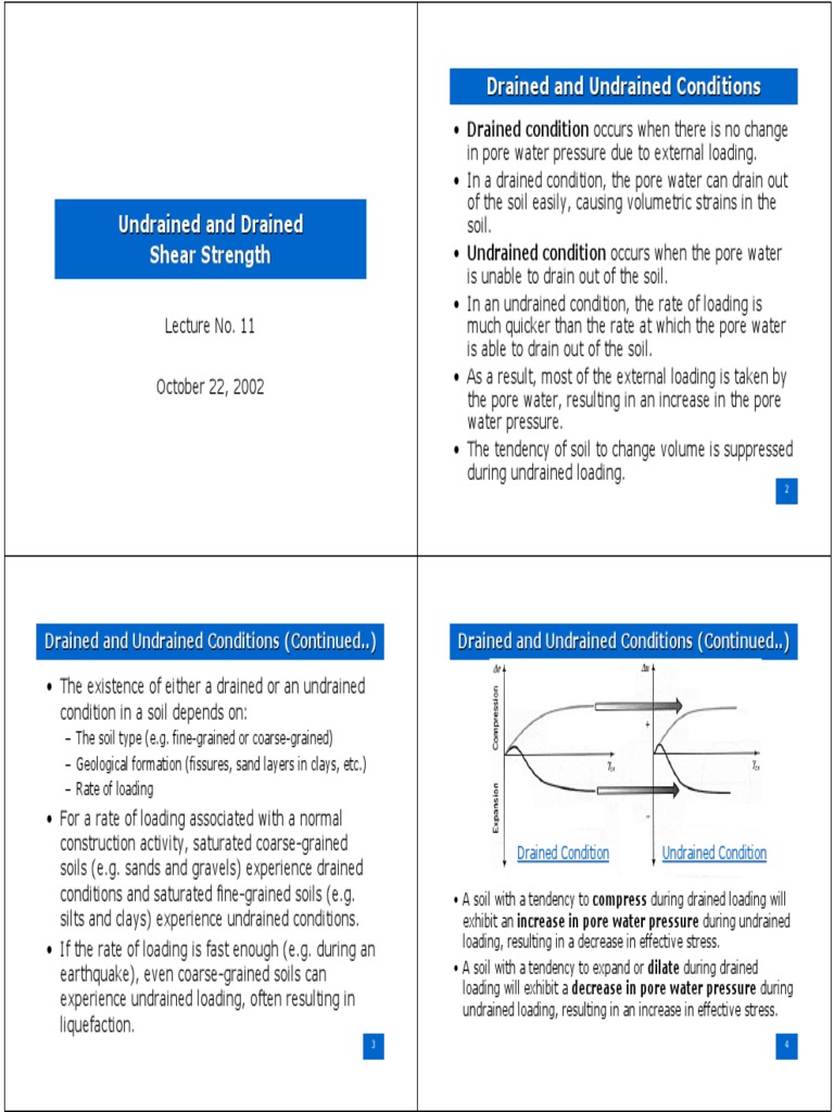 Undrained and Drained Shear Strength PDF | PDF | Soil Mechanics ...