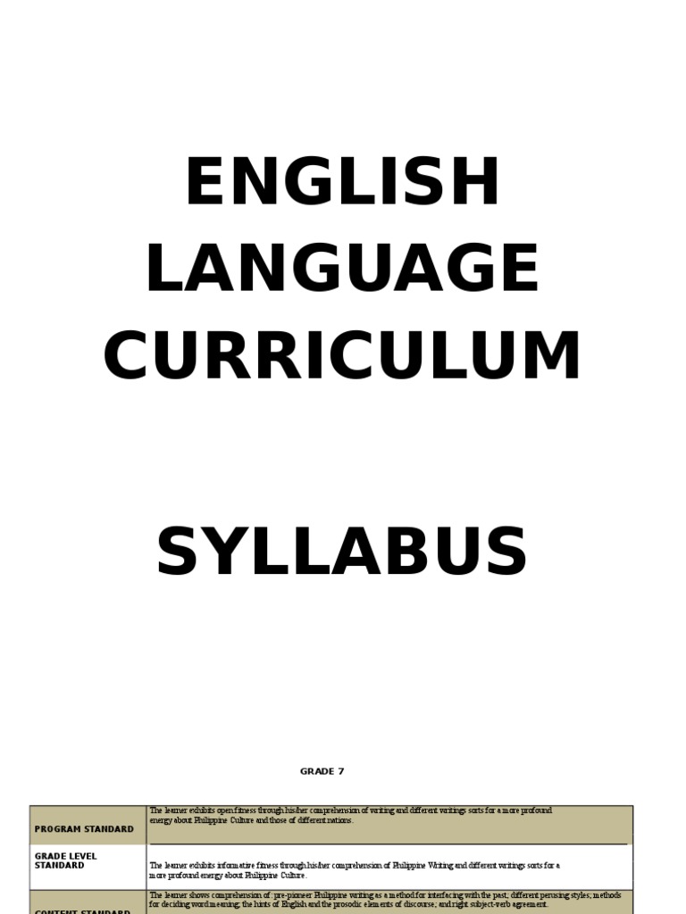 Grade 8 | PDF | Reading Comprehension | English Language