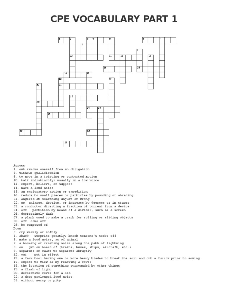 Cpe Vocabulary Part 1 | PDF