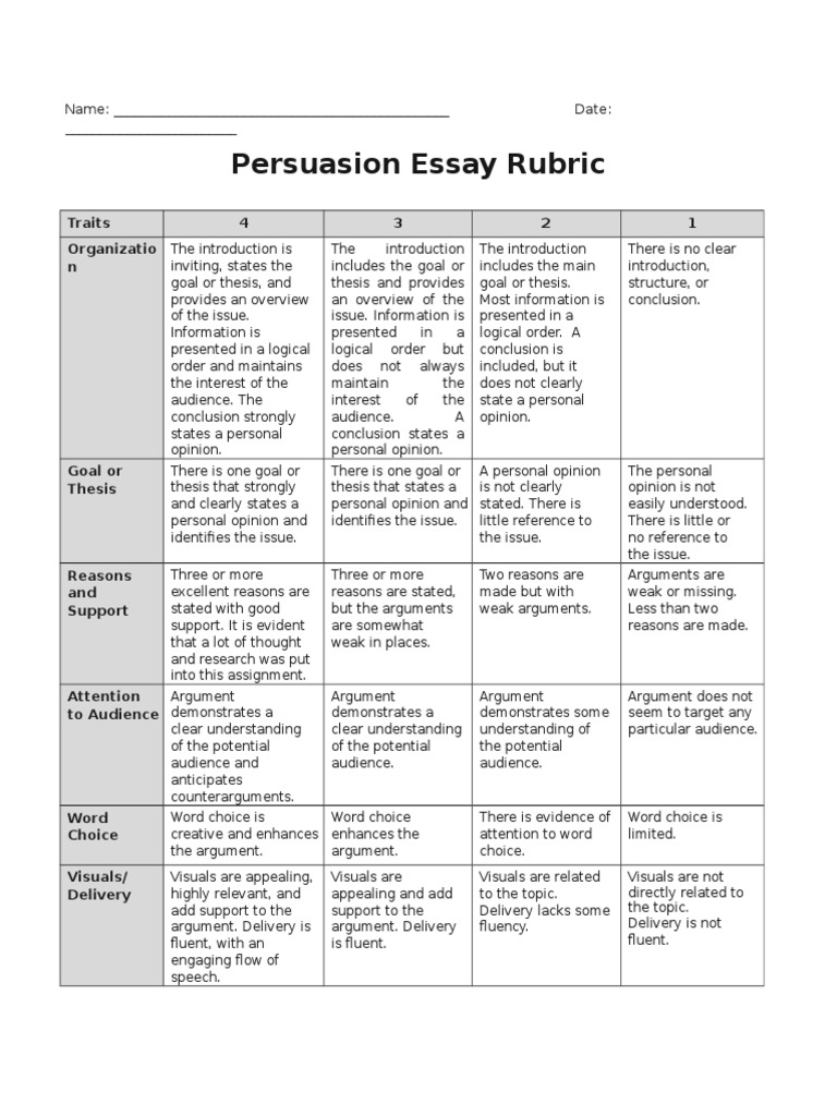 Persuasion Essay Grading Rubric | PDF | Argument | Learning
