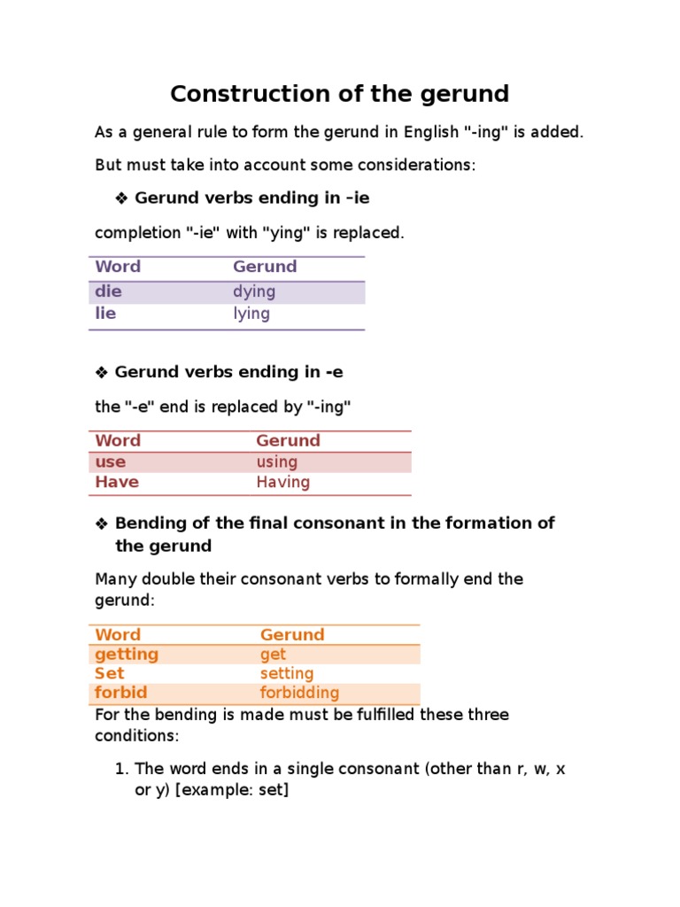 Construction of The Gerund: Gerund Verbs Ending in - Ie | PDF ...