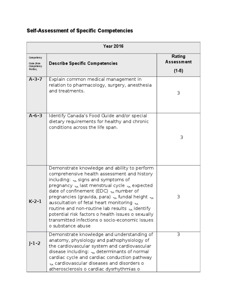 Self Assessment | PDF