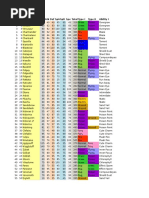 List of Pokémon by National Pokédex Number - Bulbapedia, The Community ...