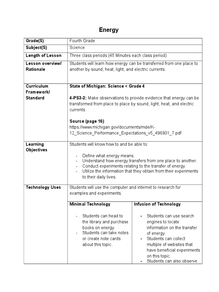 4th Grade Energy Transfer Lesson Plan | PDF | Experiment | Internet