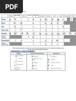 IPA I-Charts (2025) | PDF | Human Voice | Phonetics