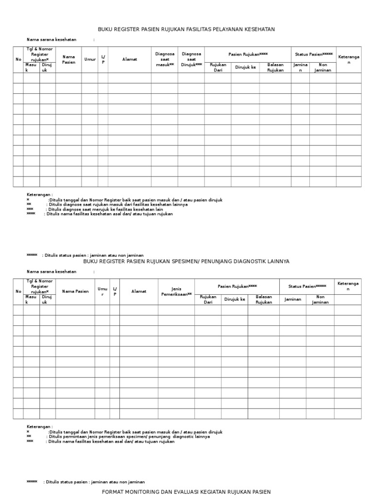 Buku Register Pasien Rujukan Fasilitas Pelayanan Kesehatan | PDF