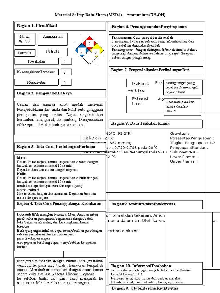 MSDS Amonium Hidroksida (NH4OH) | PDF | Sains & Matematika