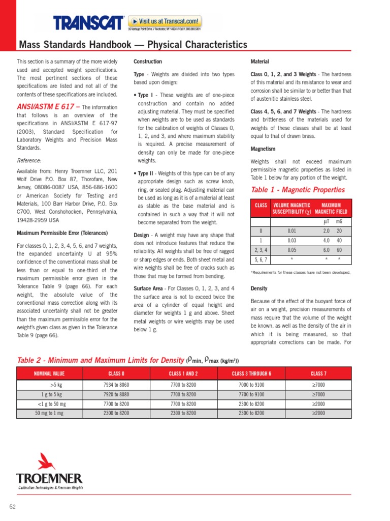 Mass Standards Handbook - Physical Characteristics: Ansi/Astm E 617 ...