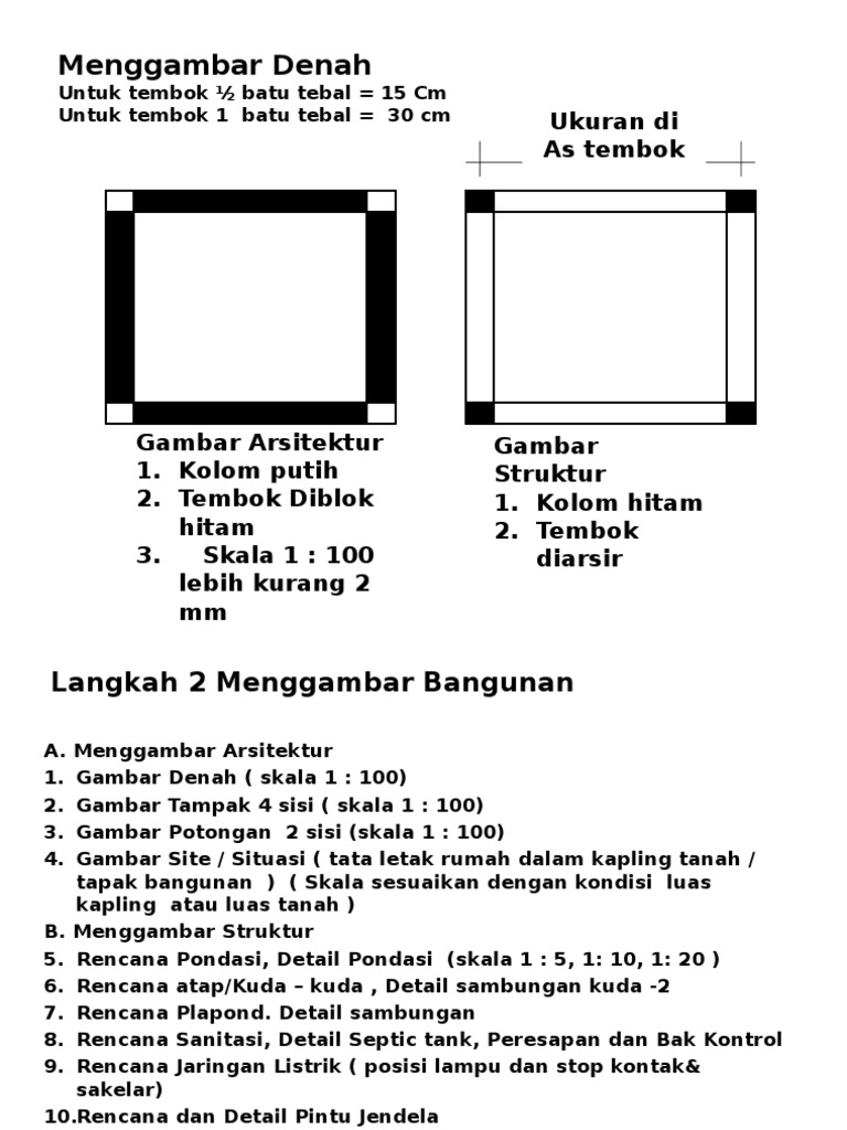 Menggambar Denah | PDF