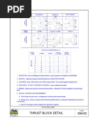 Thrust Block Specifications and Dimensions | PDF | Concrete | Materials