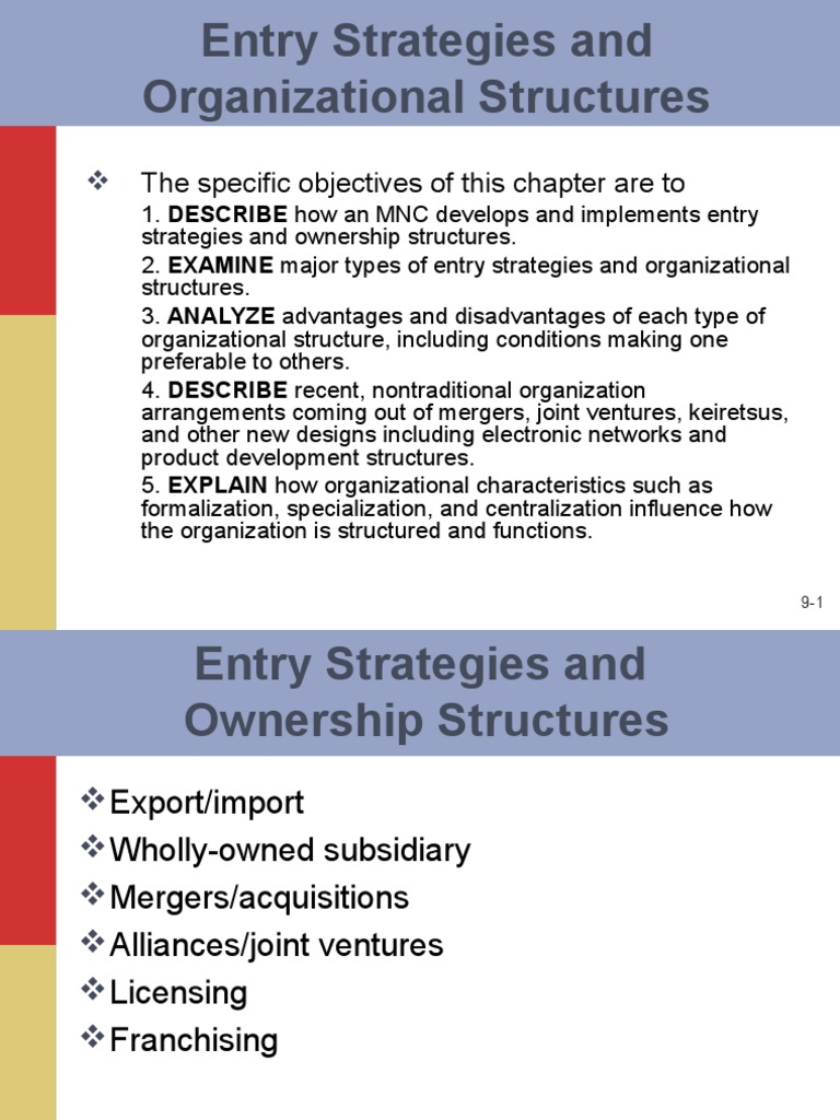 SChapter 9-Entry Strategies and Organizational Structures | PDF | Franchising | Organizational ...