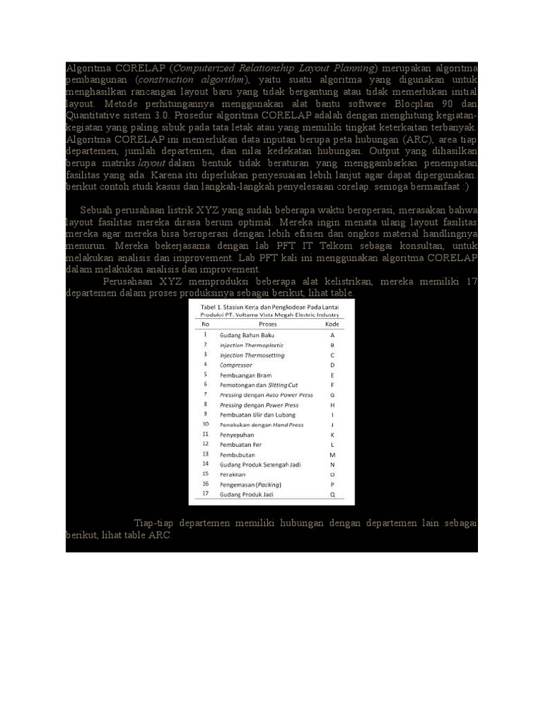 Algoritma CORELAP | PDF | Metode & Bahan Ajar